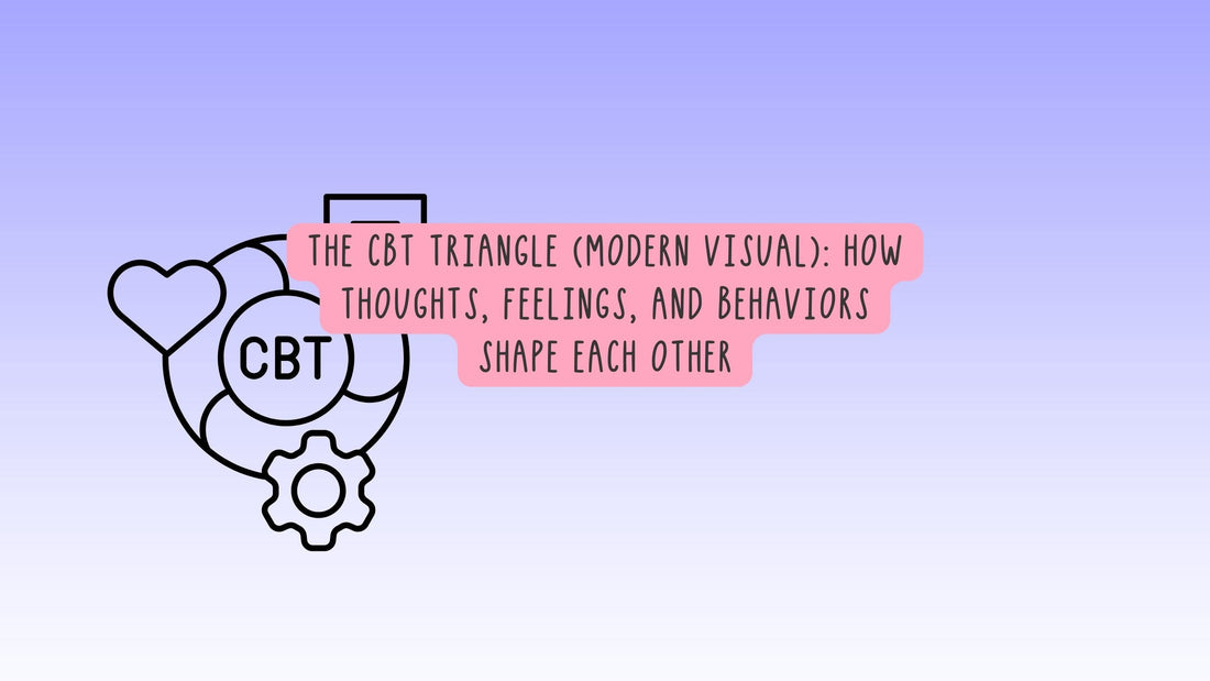 The CBT Triangle (Modern Visual): How Thoughts, Feelings, and Behavior ...