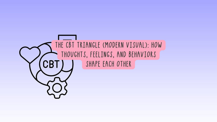 The CBT Triangle (Modern Visual): How Thoughts, Feelings, and Behavior ...