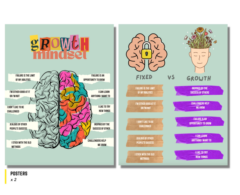34 Growth Mindset Worksheets - What is Growth Mindset, Deal w Failure ...