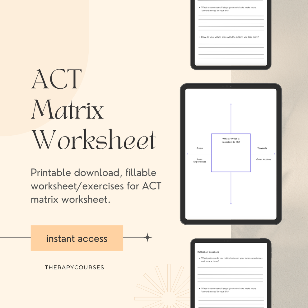 8 ACT Therapy Matrix Worksheets - Acceptance & Commitment Tools + Tech ...