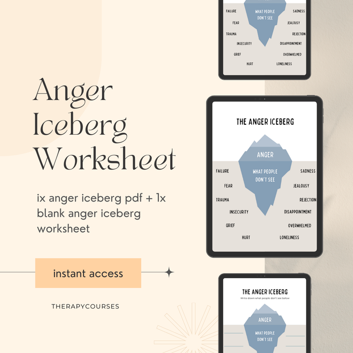 Anger Iceberg - Poster + Blank Worksheet (pdf) – Therapy Courses