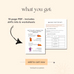 ANTs Automatic Negative Thoughts Worksheets - CBT Activities for Teens ...