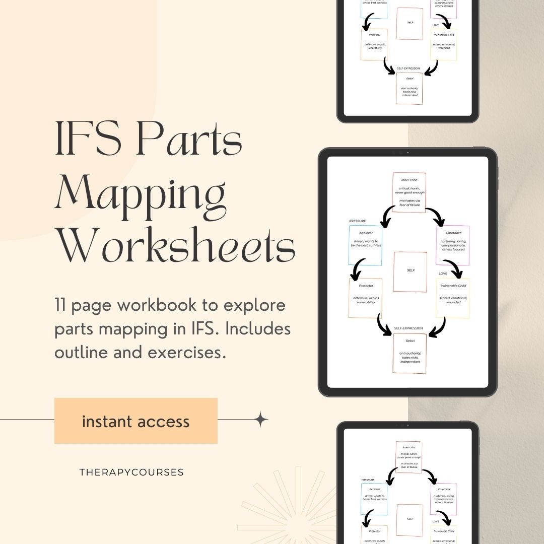 IFS Parts Mapping Worksheet - Intro to Parts with Outline and Exercise ...
