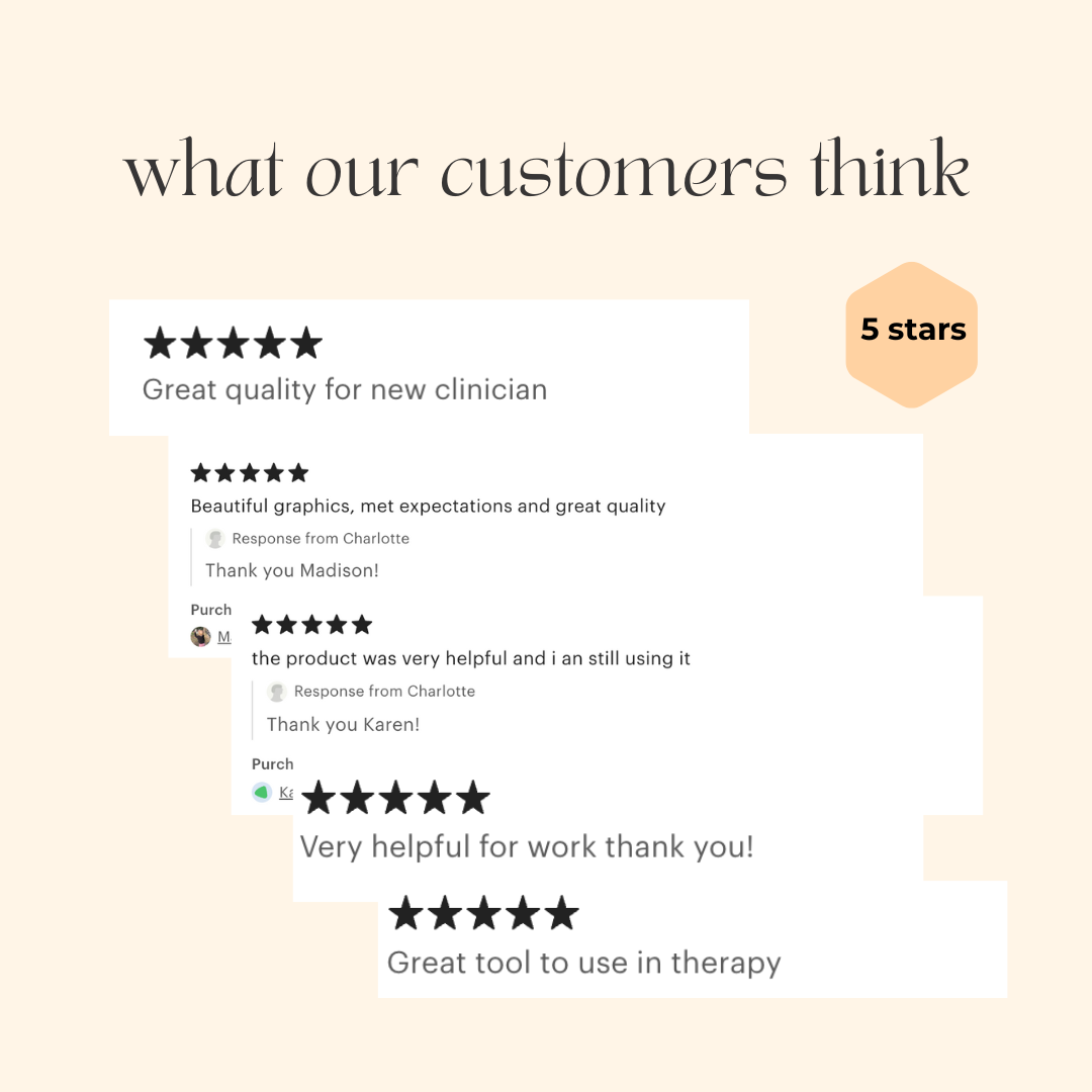 6 EMDR Target Mapping Worksheets - SUDS, Cognitions + Done for you EMD ...