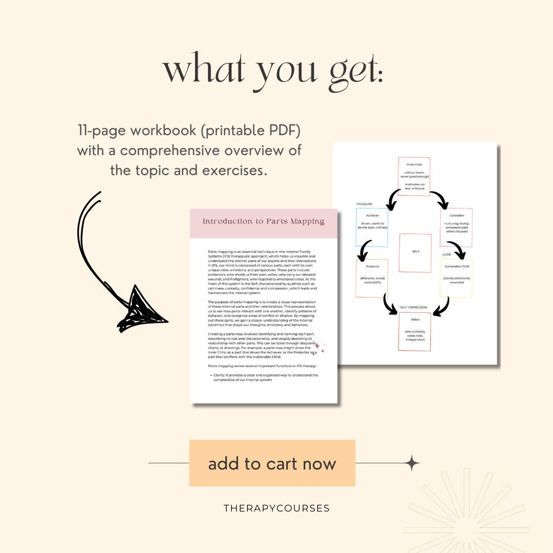 IFS Parts Mapping Worksheet - Intro to Parts with Outline and Exercise ...