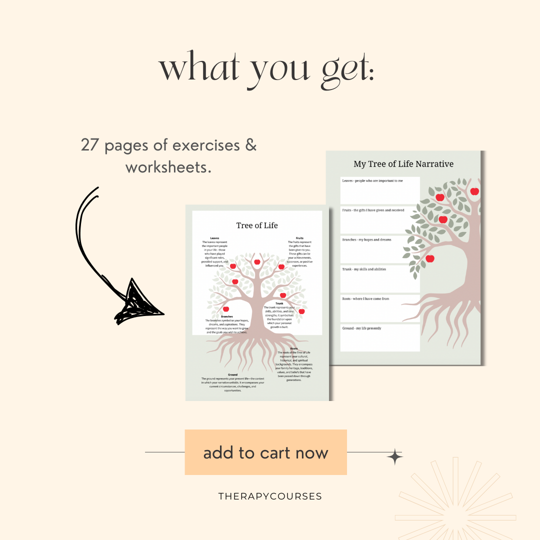 Narrative Therapy Worksheets - Introduction + Tree of Life PDF Workboo ...